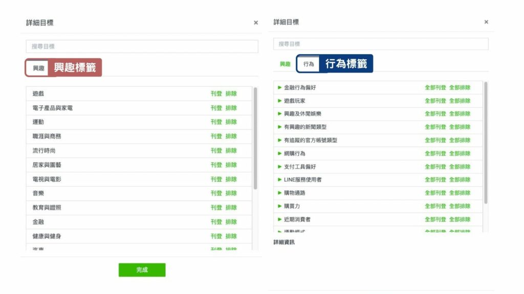 「LINE LAP 成效型廣告」是什麼？你有多愛用 LINE，它就有多重要！
