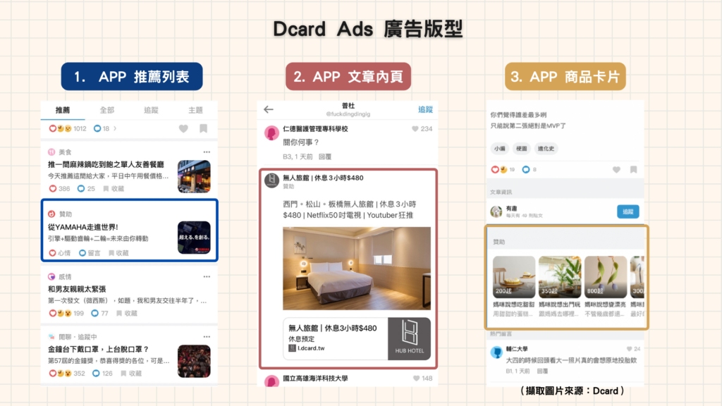 【Dcard Ads】打進年輕人的社群，雙11超前部署，擴大累積品牌聲量！ - 水星數位科技 Mercury Digital