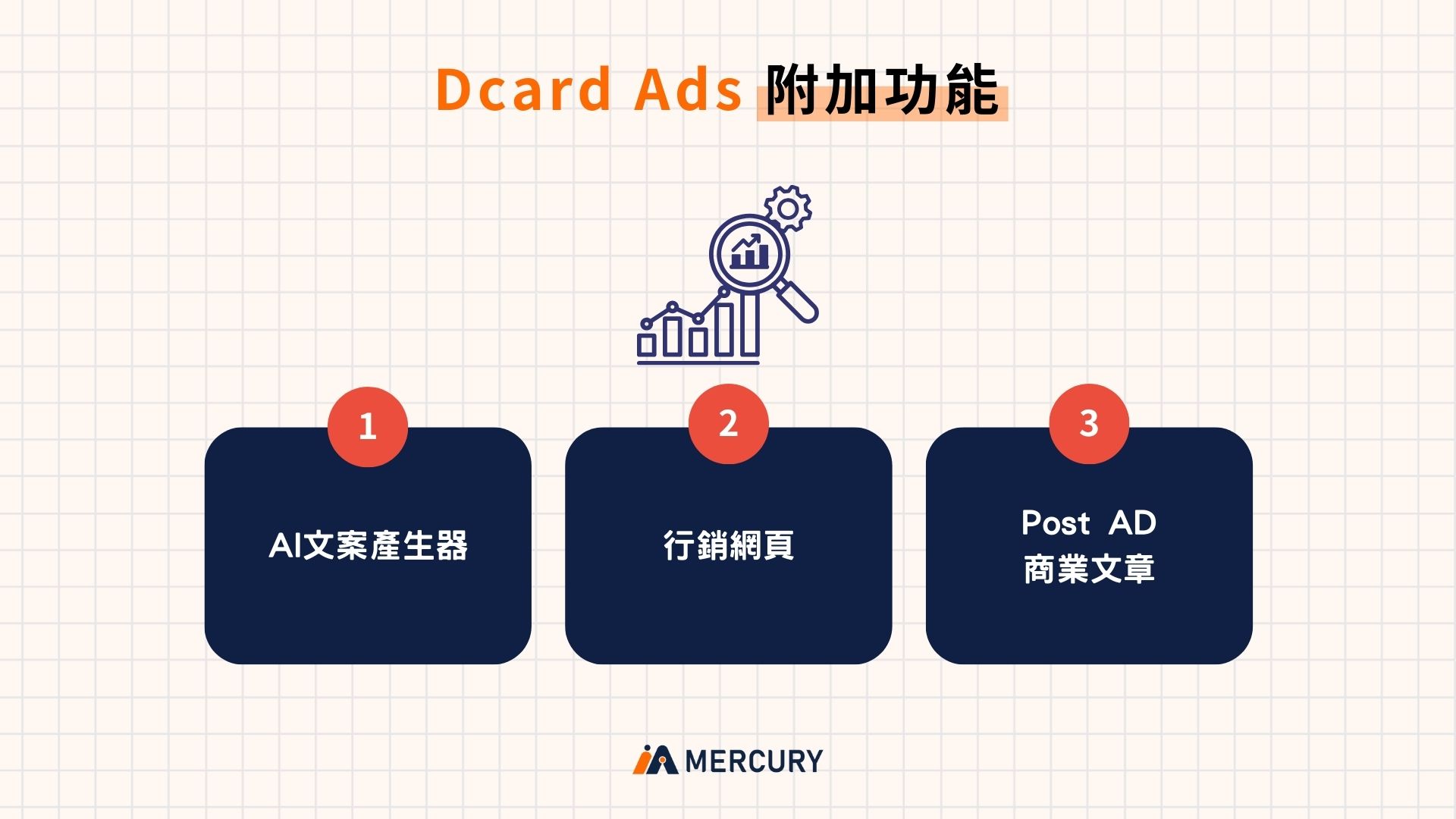 Dcard廣告效果好嗎？深入剖析4大成功秘訣，打入年輕市場就靠它